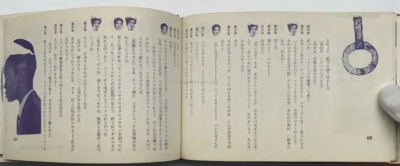 Collective: Now, Look at This! Stage Photographs of Tenjo Sajiki ...